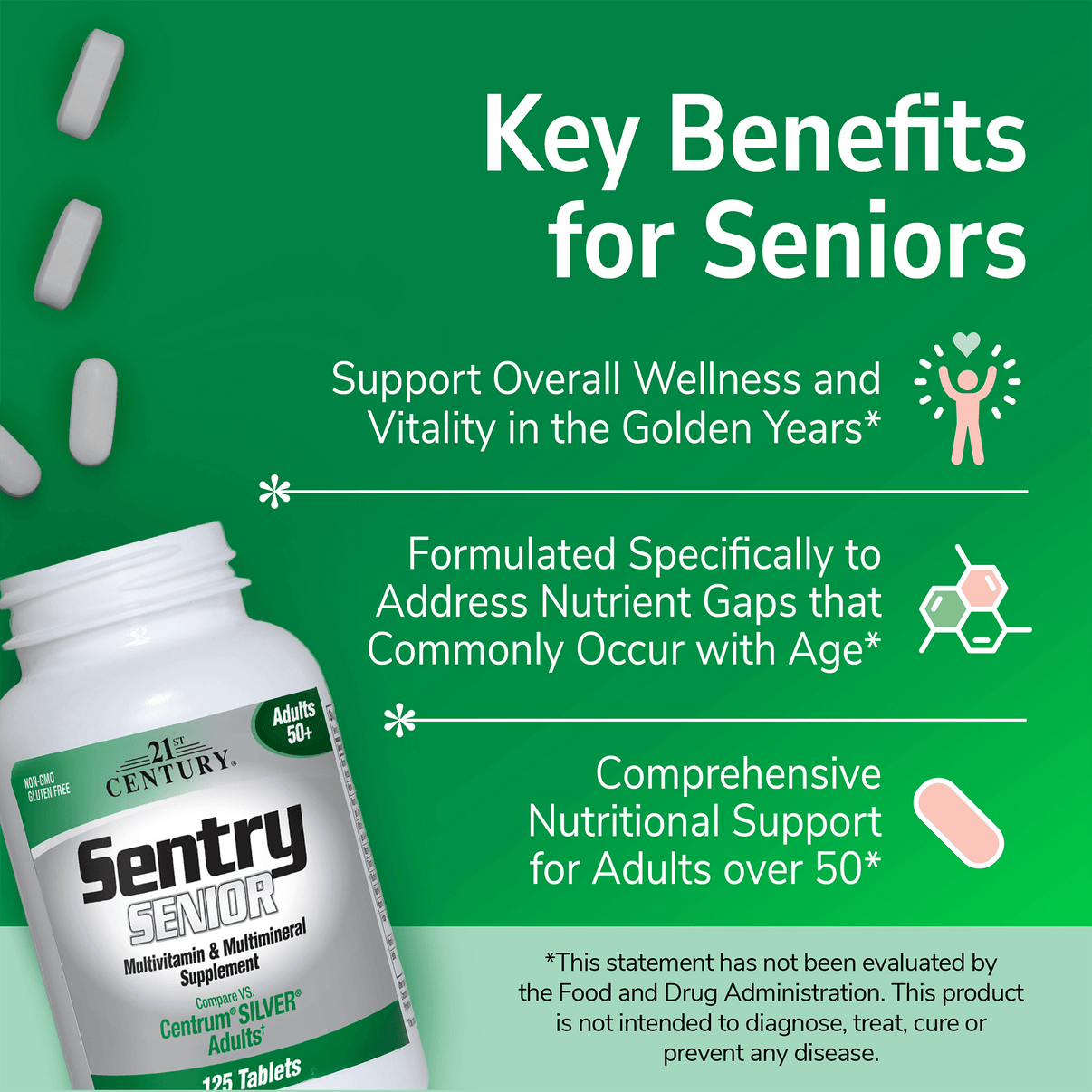 Sentry Senior Adults 50+ Multivitamin | 21st Century Vitamins – 21st ...