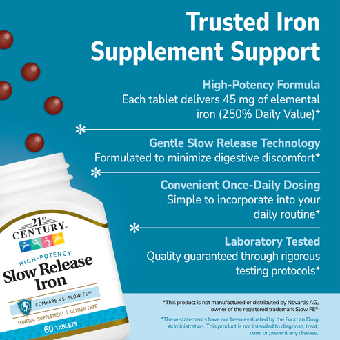 Slow Release Iron – 21st Century Vitamins – 21st Century Vitamins