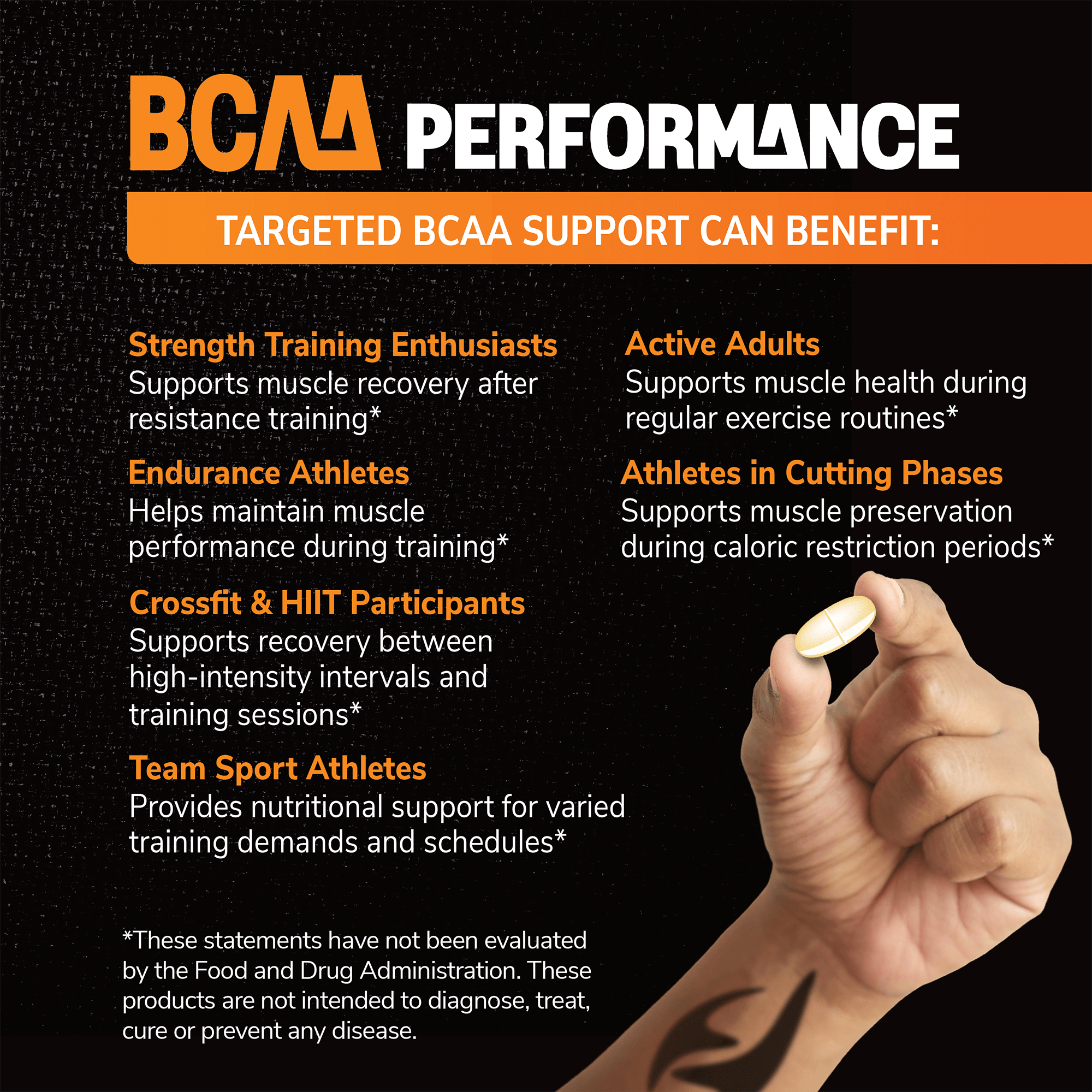 bcaa benefits